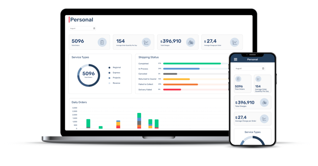 Fastest, Affordable Same Day Delivery Service - GetPackage